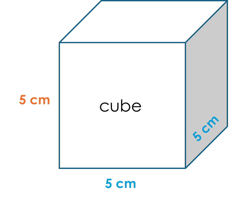 Le volume du cube et du pavé droit | La classe d'Aurélie